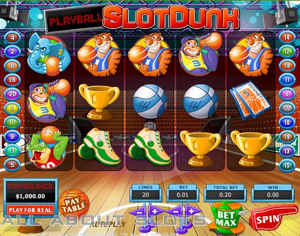 All About Slots - New Basketball Slot Offered by Top Game